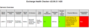 Implement Exchange Health Checker recommendations via script - Frankys Web