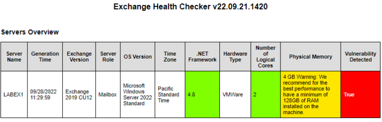 Implement Exchange Health Checker recommendations via script - Frankys Web