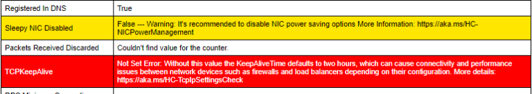 Implement Exchange Health Checker recommendations via script - Frankys Web